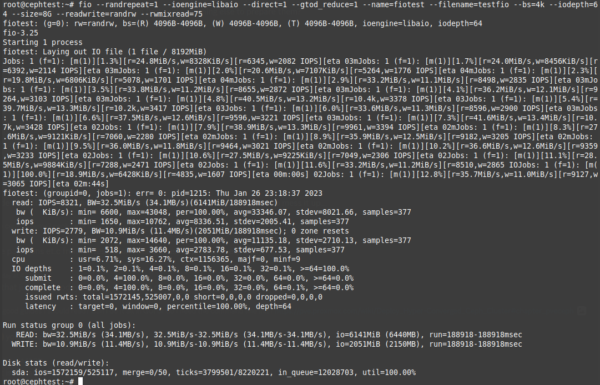 Ceph Clustering with Proxmox - LinuxTek Canada