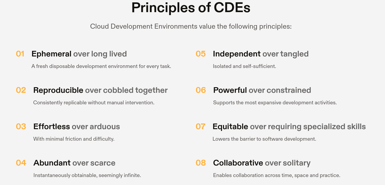 Diving Deeper Gitpod Cloud Development Environment Linuxtek Canada