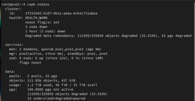 Upgrading Ceph Quincy to Ceph Reef on Proxmox VE 8.1 - LinuxTek Canada