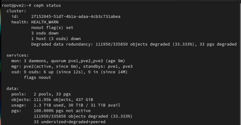 Upgrading Ceph Quincy to Ceph Reef on Proxmox VE 8.1 - LinuxTek Canada